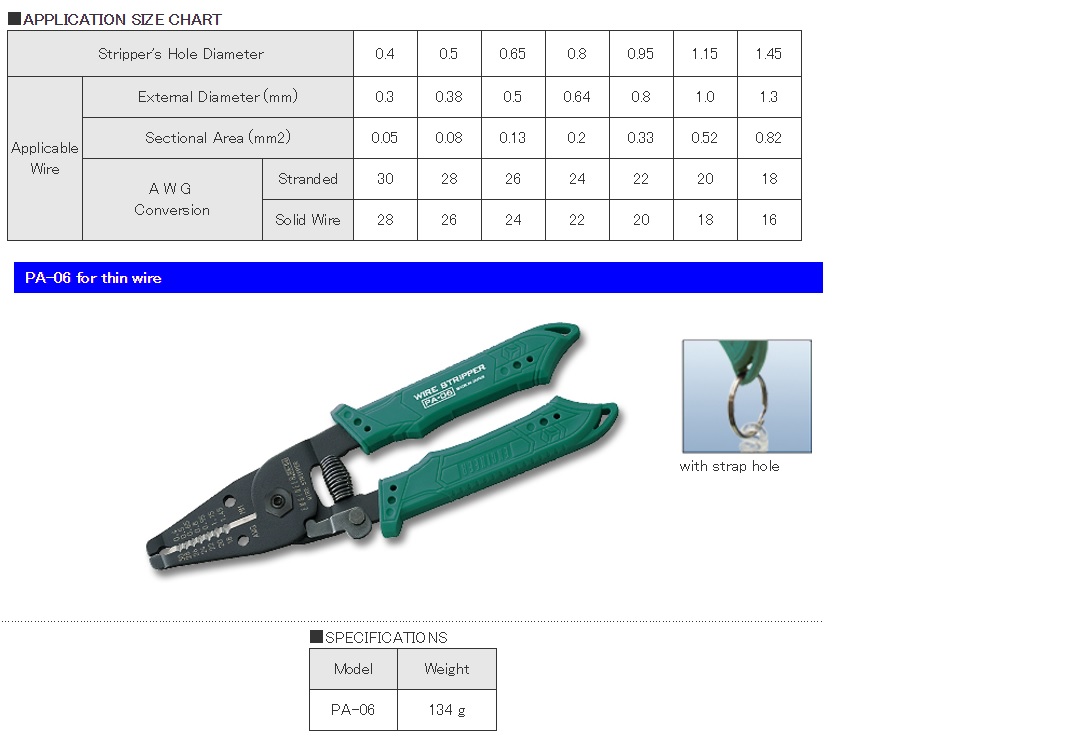 Ichiban Precision Sdn Bhd - Engineer - ENGINEER WIRE STRIPPER
